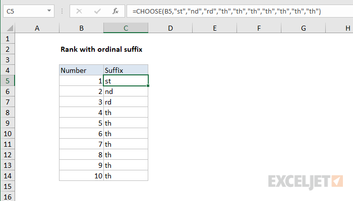 Rank With Ordinal Suffix Excel Formula Exceljet